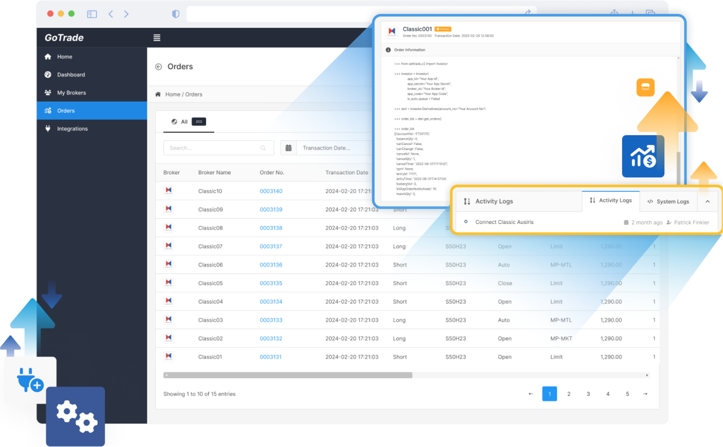 GoTrade | เทรดอย่างฉลาดด้วย GoTrade